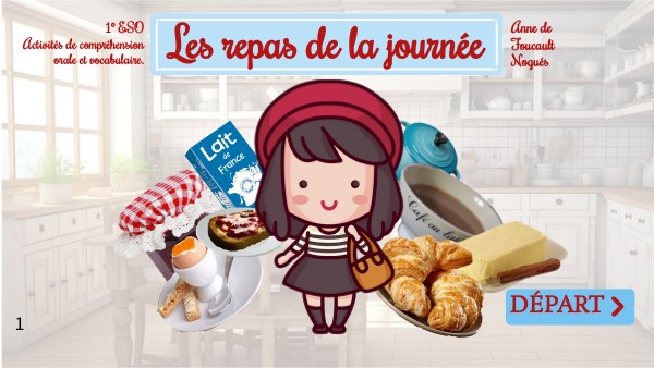 Les repas de la journée (TFM) | Genially