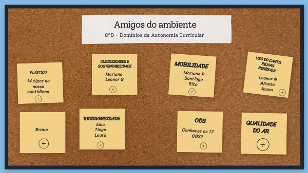 Amigos do ambiente | Genially