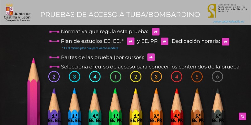Pruebas de acceso Tuba | Genially