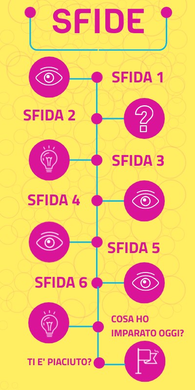 6 sfide + 2 | Genially