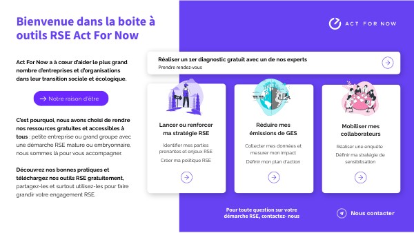 Boîte à outils RSE Act For Now | Genially