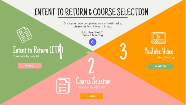 ITR and Course Selection | Genially
