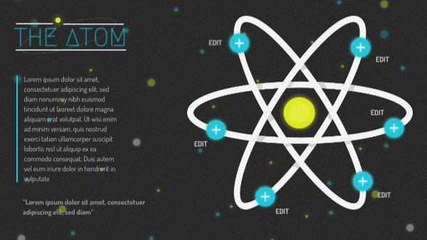 ATOM LIST | Genially