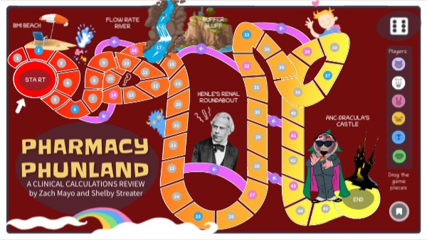 Pharmacy Phunland | Genially