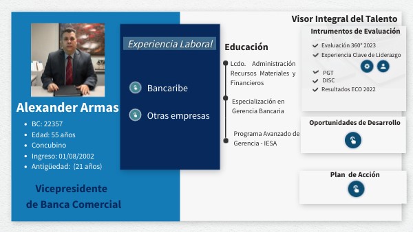 Ficha de Talento_Alexander Armas | Genially