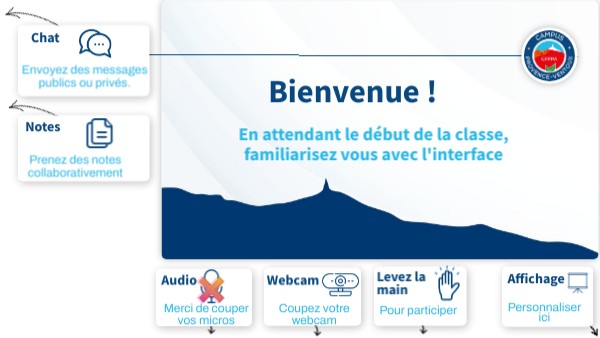 Modèle Classes virtuelles | Genially
