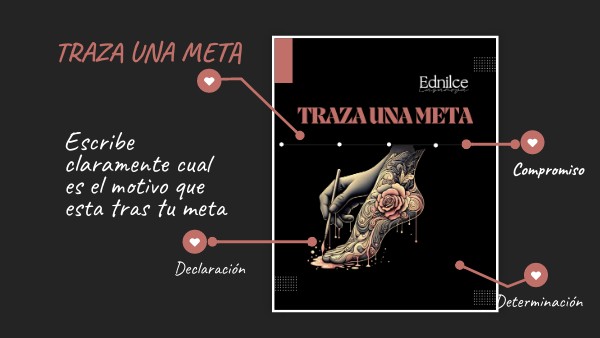 Traza una Meta | Genially