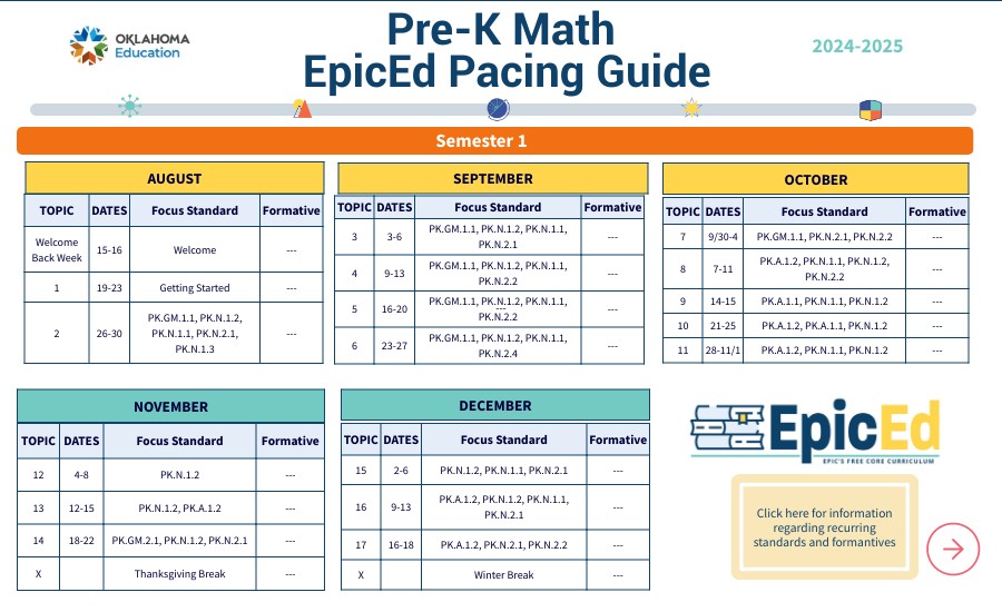 24/25 EpicEd Pacing Guide-PK Math | Genially