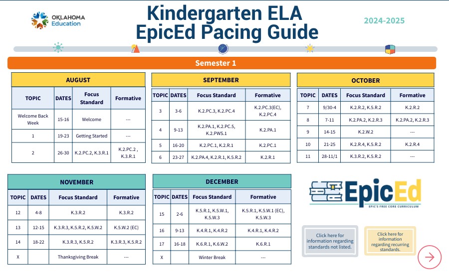 24/25 EpicEd Pacing Guide-Kinder ELA | Genially