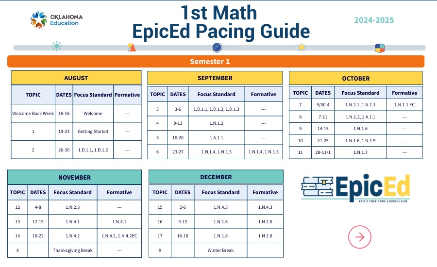 24/25 EpicEd Pacing Guide-1st Math | Genially