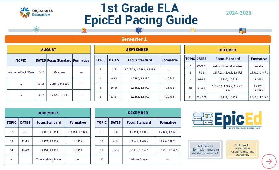 24/25 EpicEd Pacing Guide-1st ELA | Genially