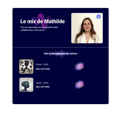 Portfolio Mathilde Pollet