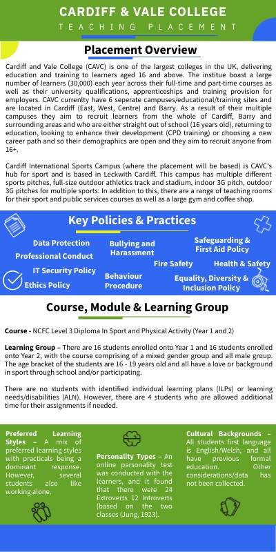 PGCE Infographic Yr2 (CAVC) | Genially