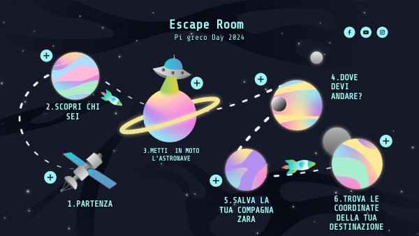 Escape Room 2024 | Genially