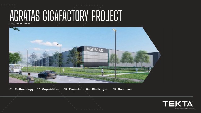 Agratas Presentation | Genially