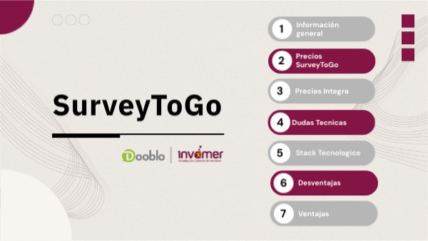 Presentación SurveyToGo
