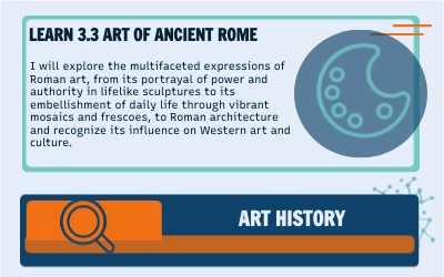 Learn 3.3 Art of Ancient Rome | Genially