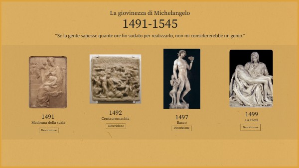 Michelangelo1-Agrillo,Calamai,Gallucci,Huang,Toni