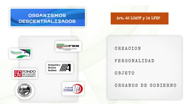 CLASE 7 MARZO | Genially