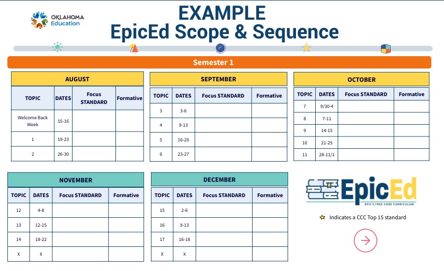 24/25 EpicEd Pacing Guide-TEMPLATE