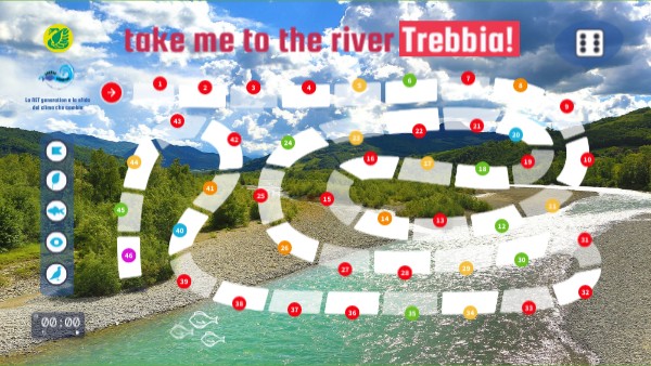 take me to the river trebbia | Genially