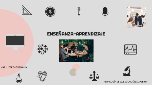 PRESENTACIÓN ENSEÑANZA-APRENDIZAJE PARTE 1 | Genially