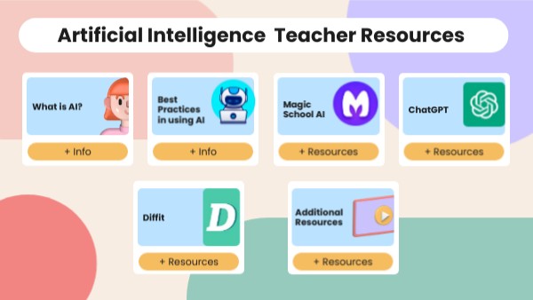 Teacher's study guide | Genially