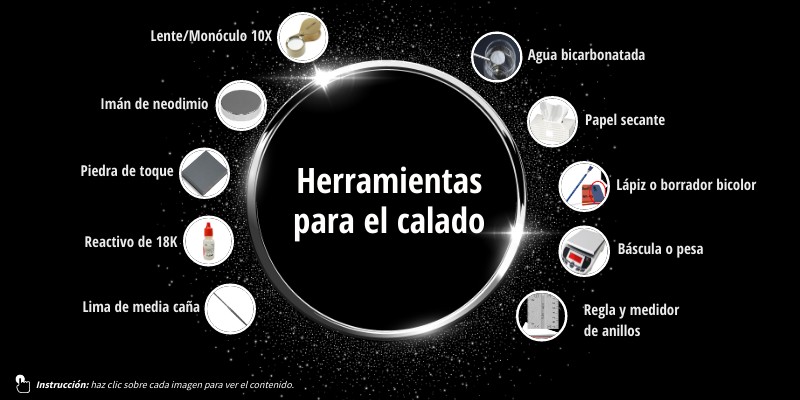 Herramientas calado de plata | Genially