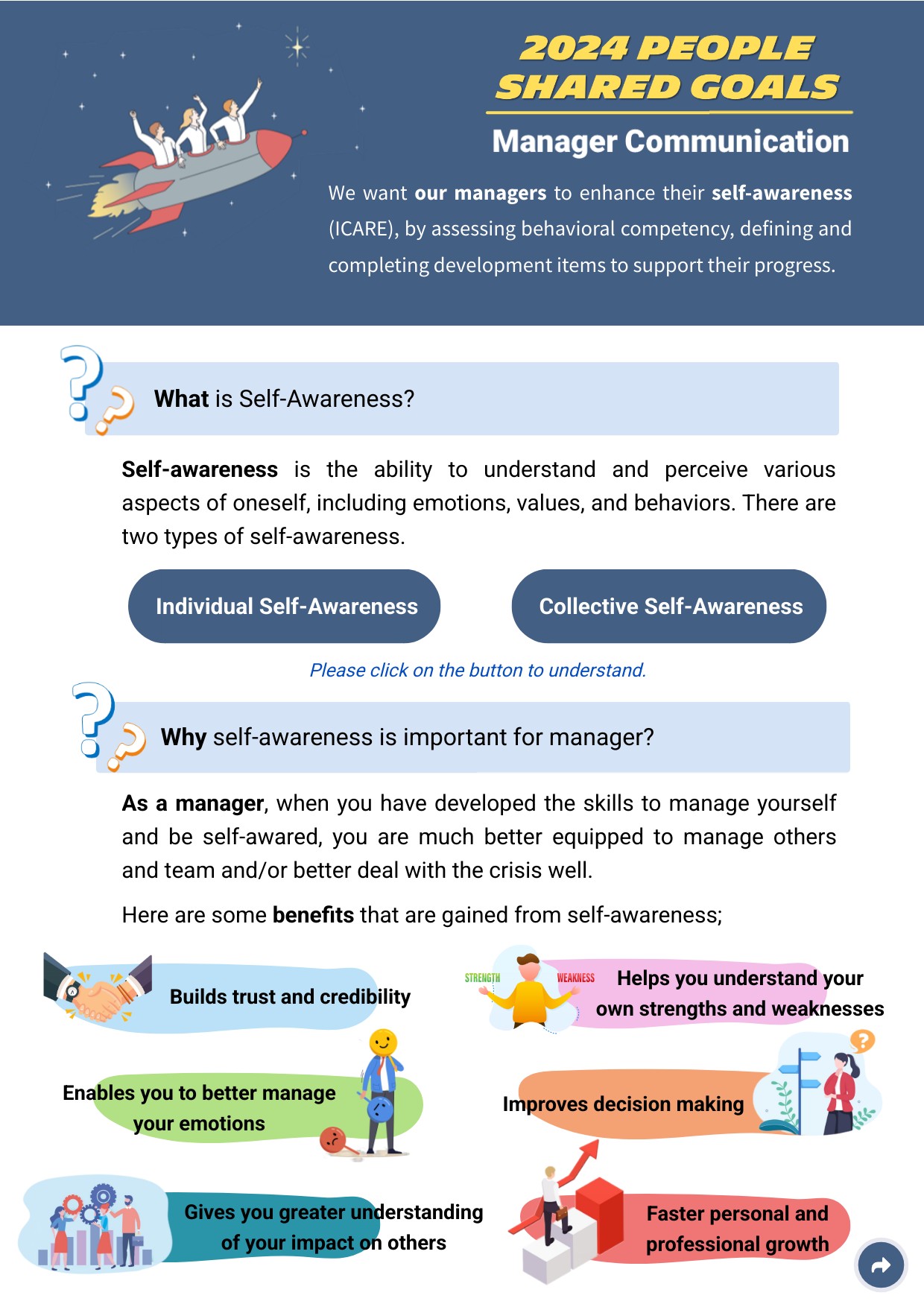 2024 Shared Goals - Communication Kit for manager | Genially