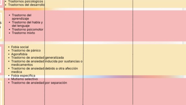GUÍA MICROSITE NO CODE | Genially