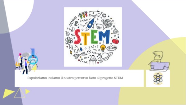 Progetto STEM | Genially
