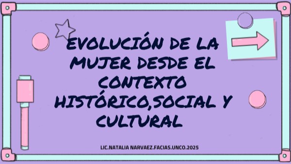 Evolución de la mujer, contexto histórico, social y cultural | Genially