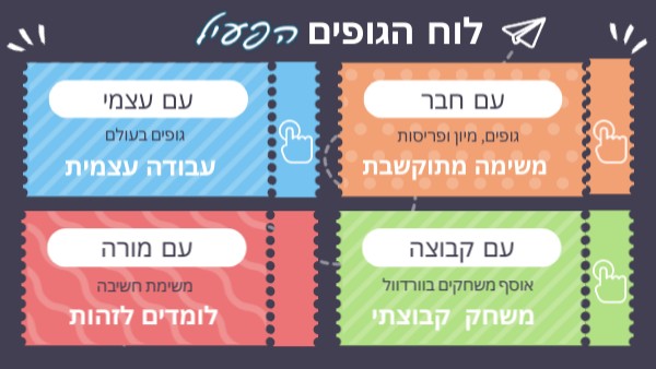 Activity board | Genially