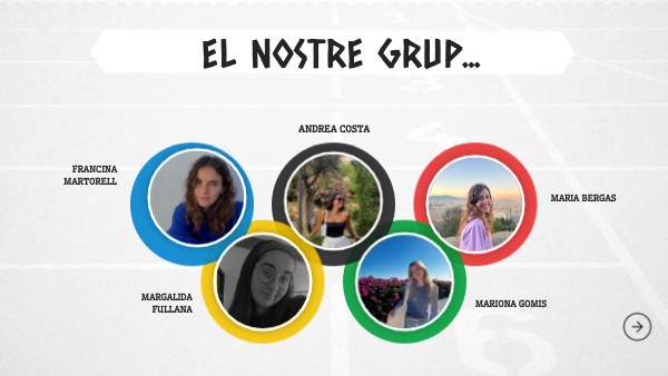 PROPOSTA DIDÀCTICA | Genially