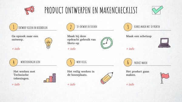 Product ontwerpen en maken | Genially