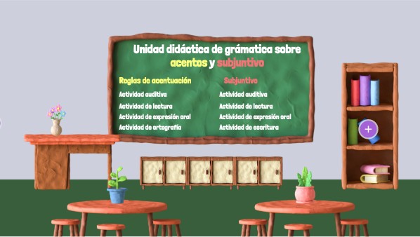 Prodotto TIC- Luca Montermini | Genially