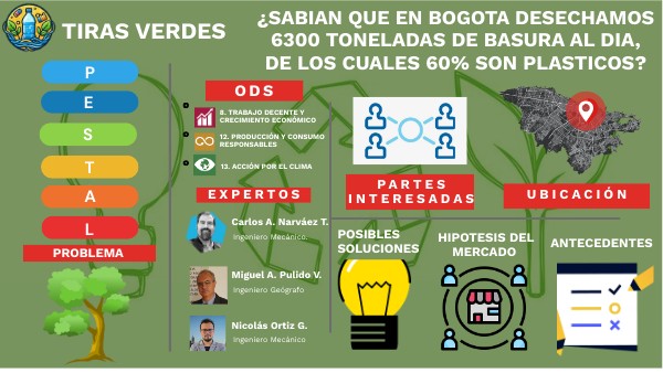 Tiras Verdes | Genially