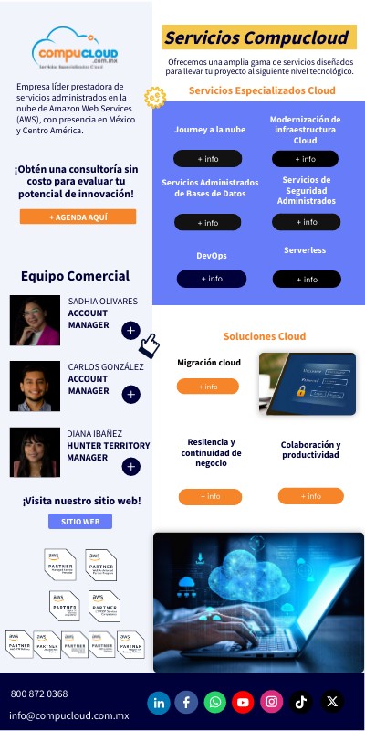 Catalogo Servicios Compucloud