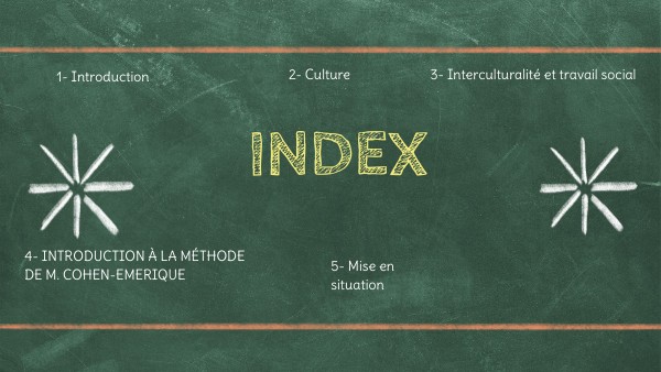 Interculturalité ASS | Genially