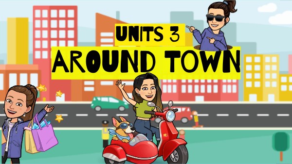 3° Unit 3 | Genially