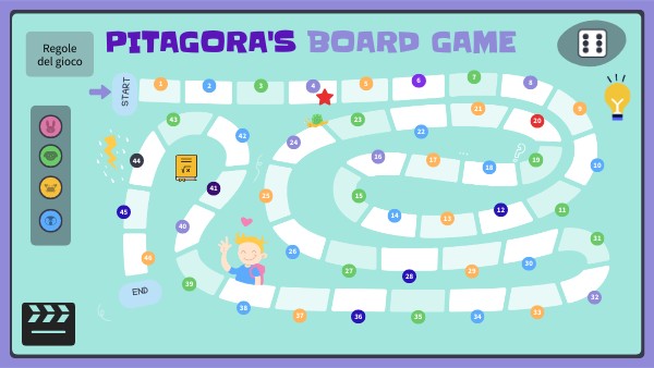 Pitagora's Board game | Genially
