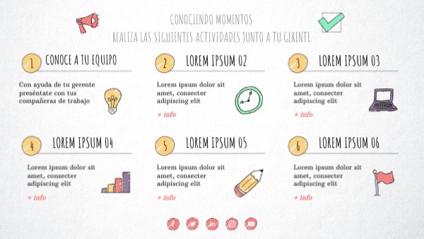CHECKLIST NUEVOS INGRESOS | Genially