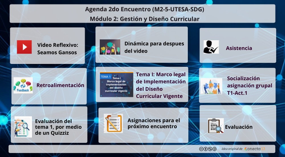 Agenda 2do Encuentro modulo 2: Gestión Curricular | Genially