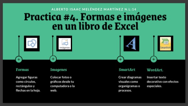 PRACTICA PARTE II. ANDREA BERNAL Y ALBERTO ISAAC | Genially