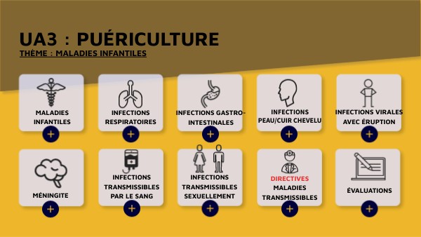 UA3 : THÈME 3- les maladies infantiles | Genially