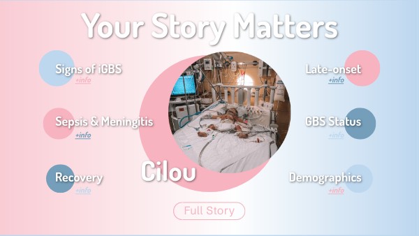 Cilou's Story | Genially