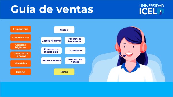 Guia de ventas | Genially