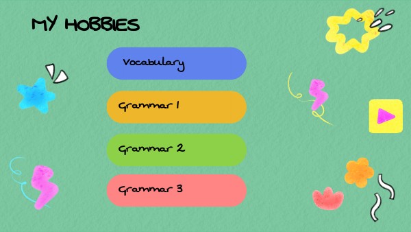 Learning Situation 4th grade | Genially