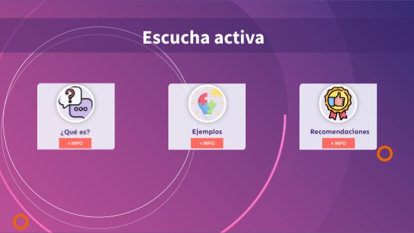 M3T2 Escucha activa | Genially