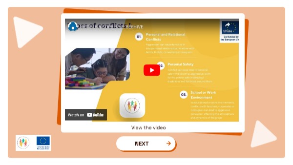 Ordering Steps in Conflict resolutions | Genially